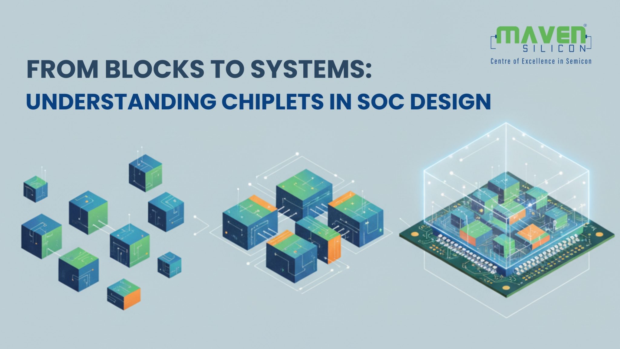 From Blocks to Systems: Understanding Chiplets in SoC Design - Maven ...